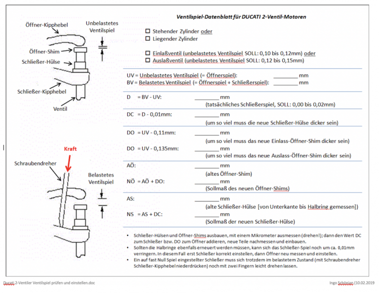 Technik Ventile - Ducati Pantah
